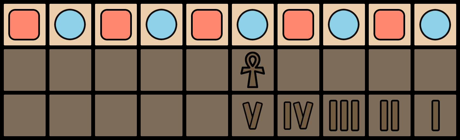 Rules of Senet - RoyalUr.net